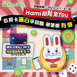 Hami Point官方網站 ｜中華電信紅利點數